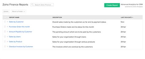 Zoho Books Module In Zoho CRM Help Zoho Books