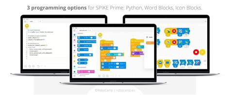 spike prime review better than the best