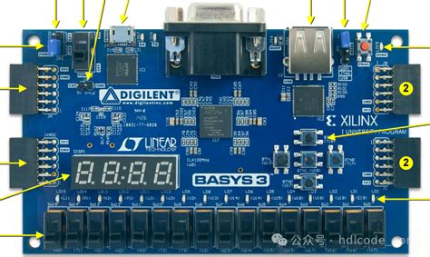 加法减法计算器设计verilog代码vivado Basys3开发板vivado减法器操作视频 Csdn博客