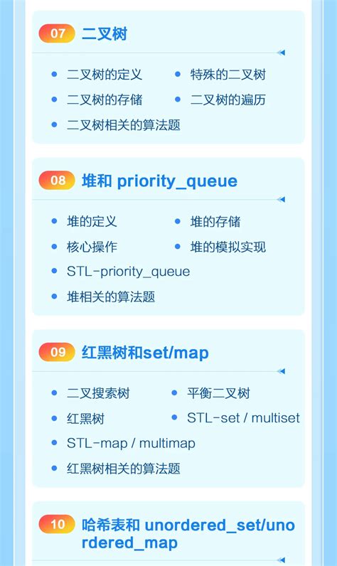 算法竞赛从零基础到获奖【冲刺蓝桥杯国奖】哔哩哔哩bilibili 算法竞赛从零基础到获奖【冲刺蓝桥杯国奖】哔哩哔哩bilibili