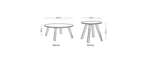 جزئیات محصول میز جلو مبلی و عسلی نیلپر مدل ایرا