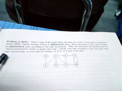 Problem 2 25 Draw A Copy Of The Graph Below And Show The Results Of