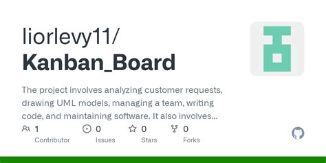 Github Liorlevy11kanbanboard The Project Involves Analyzing Customer Requests Drawing Uml