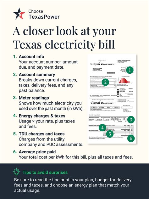 Choose Texas Power Choosetexaspower • Instagram Photos And Videos