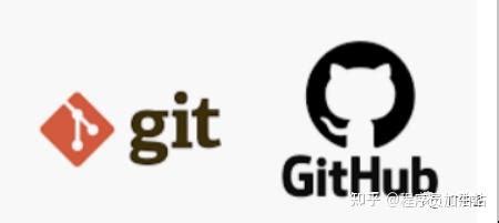 三分钟教你如何用 Github 快速找到优秀的开源项目 知乎