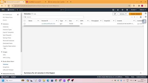 Vaishnavi Pangare On Linkedin Aws Awscloud Cloudproject Awslambda