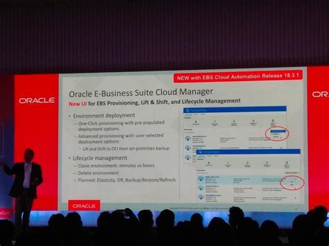 Harjul Jobanputra On Linkedin Oraclecloud