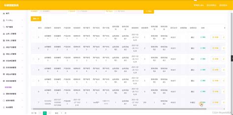 基于java车辆理赔系统计算机毕业设计源码系统lw文档部署车险理赔系统图 毕业设计 Csdn博客