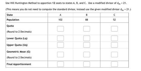 Solved Use Hill Huntington Method To Apportion 12 Seats To