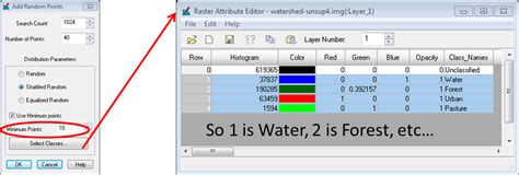 Unsupervised Classification Remote Sensing