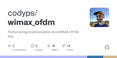 Github Codypswimaxofdm Partial Verilog Implimentation Of A Wimax