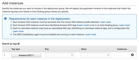 😀 Continuous Integration With Circleci