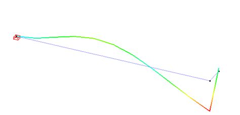 Dll 06 Cantilever Beam With Eccentric Mass Eigenfrequencies Buildsoft Support
