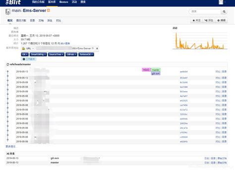 Svn迁移至gitblitgitblit Svn Csdn博客 Svn迁移至gitblitgitblit Svn Csdn博客