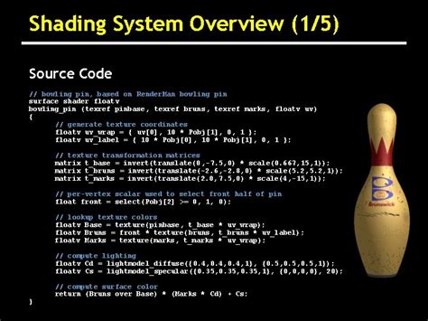 Efficient Partitioning Of Fragment Shaders For Programmable Graphics
