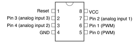 Tresdeland Tu Mundo 3d