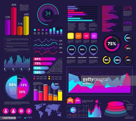 Analyzing Science 9th 12th Grade Quiz Quizizz