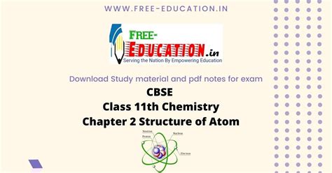 Structure Of Atom Class 11th Chemistry Ncert Solution Archives Wisdom TechSavvy Academy