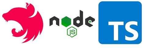 Securing A Fastapi Route Using Jwt Token Step By Step By Nir Alfasi