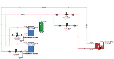 Variable Primary Or Primary Secondary Piping