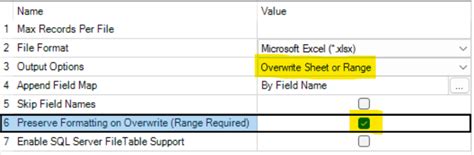 Preserve Formatting Alteryx Community