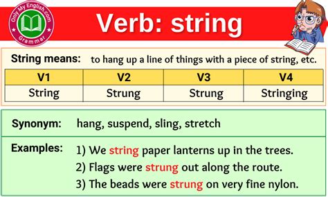 String Verb Forms Past Tense Past Participle And V1v2v3