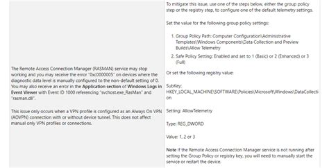 Microsoft Announced Bug In Windows 10 Computer Repair Blog