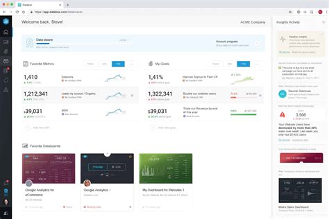 7 Best Automated Reporting Tools Features Pros And Cons 2025 Whatagraph