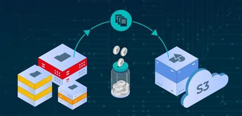 Datacore Software On Linkedin File Tiering Software Datacore Filefly