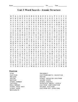 Atomic Structure Vocabulary Puzzle By Lisa Edmonds TPT