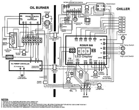 Wiring Diagram For Oil Furnace