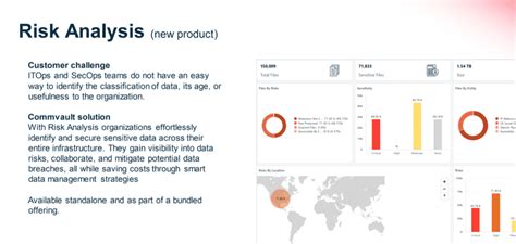 New Security Capabilities From Commvault Virtualg Uk