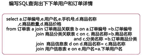 数据库结构设计(逻辑设计和物理设计)数据的逻辑设计和物理设计分别是什么有什么区别 Csdn博客 数据库结构设计(逻辑设计和物理设计)数据的逻辑设计和物理设计分别是什么有什么区别 Csdn博客