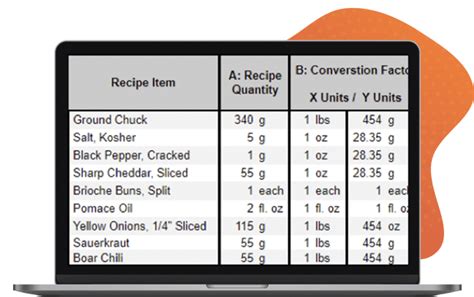 Free Menu Engineering Guide For Excel