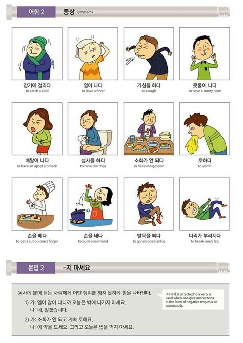 Learn Korean Vocabulary And Sentence Construction