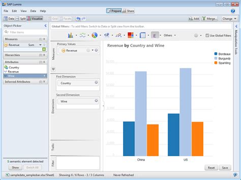 data geek entry adapting the sap lumira visualization extension