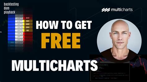 How To Use Multicharts For Free Strategy Backtesting Youtube