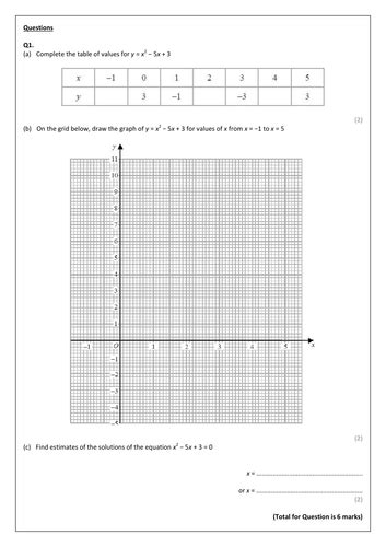 Gcse 9 1 Simultaneous Equations Exam Pack Teaching Resources