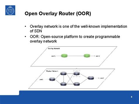 Scalable 5 Tuple Packet Classification In Overlay Network