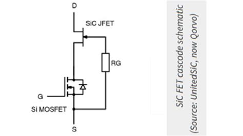 Cascoded Sic Fet Architecture That Shows Several Advantages In Some Key Device Parametrics Low
