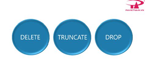 Kiến Thức Cơ Bản Về Truncate Delete Drop Trong Sql