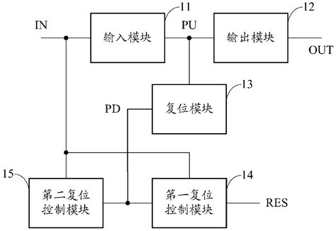 Shift Register Unit Driving Method Thereof Array Substrate And