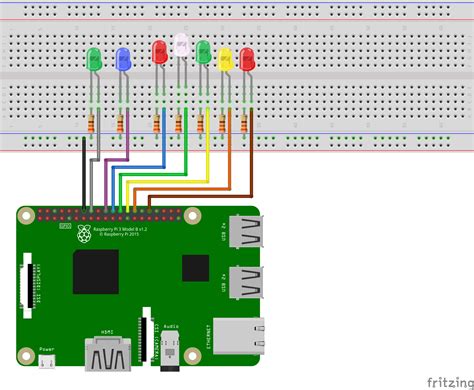 Light Up Your Christmas Tree With Java And Raspberry Pi Foojay