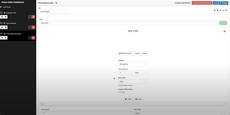Line Graphs An Overview Onping Automation Platform