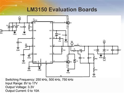 LM315x Synchronous Simple Switcher Controller Series PPT