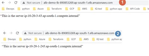 aws for beginners what is application load balancer and how it works