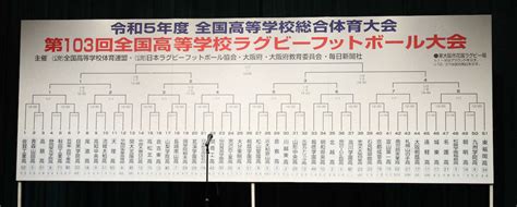 全国高校ラグビー組み合わせ抽選 初出場bシードの関大北陽・永井主将「チャレンジする気持ちで」― スポニチ Sponichi Annex スポーツ