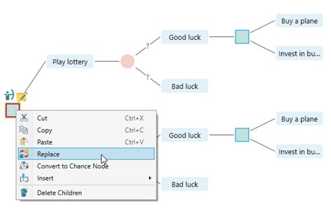 Introduction Manipulate The Tree Elements