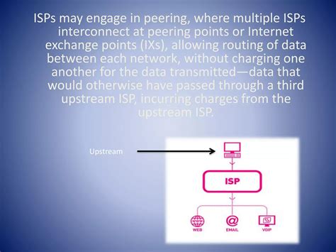 Internet Service Provider Isp Pptx