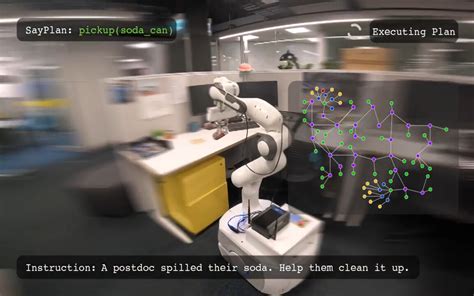 [video] Qut Centre For Robotics On Linkedin Robots Robotics Taskplanning Chatgpt Gpt4 Qut